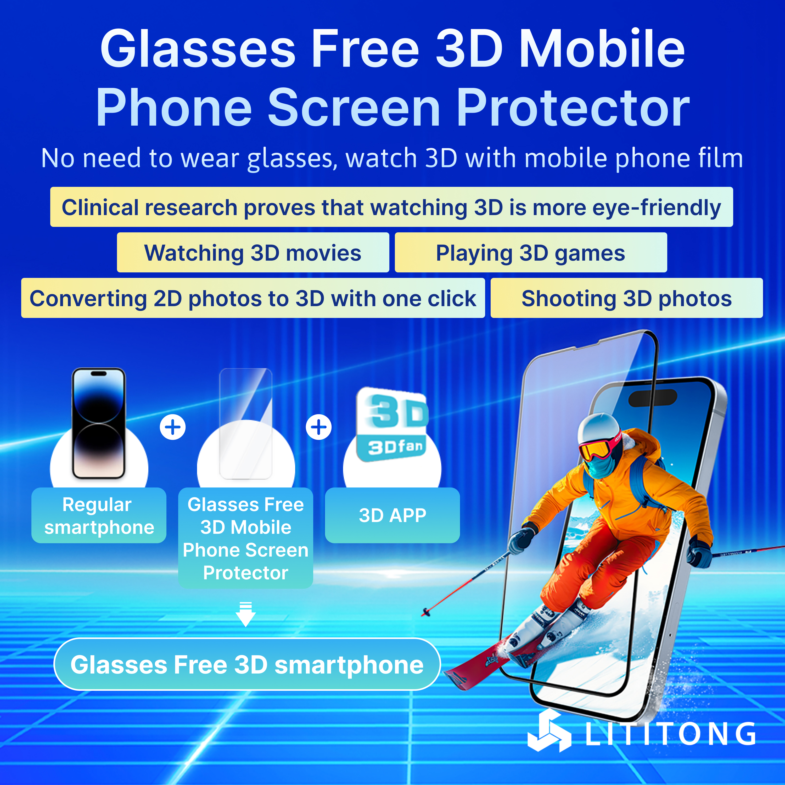 LITITONG Glasses-Free 3D Screen Protector 2D to 3D Conversion, 3D Games ...